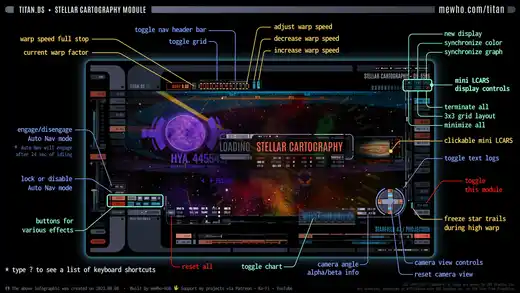 about Starfield 47 | meWho