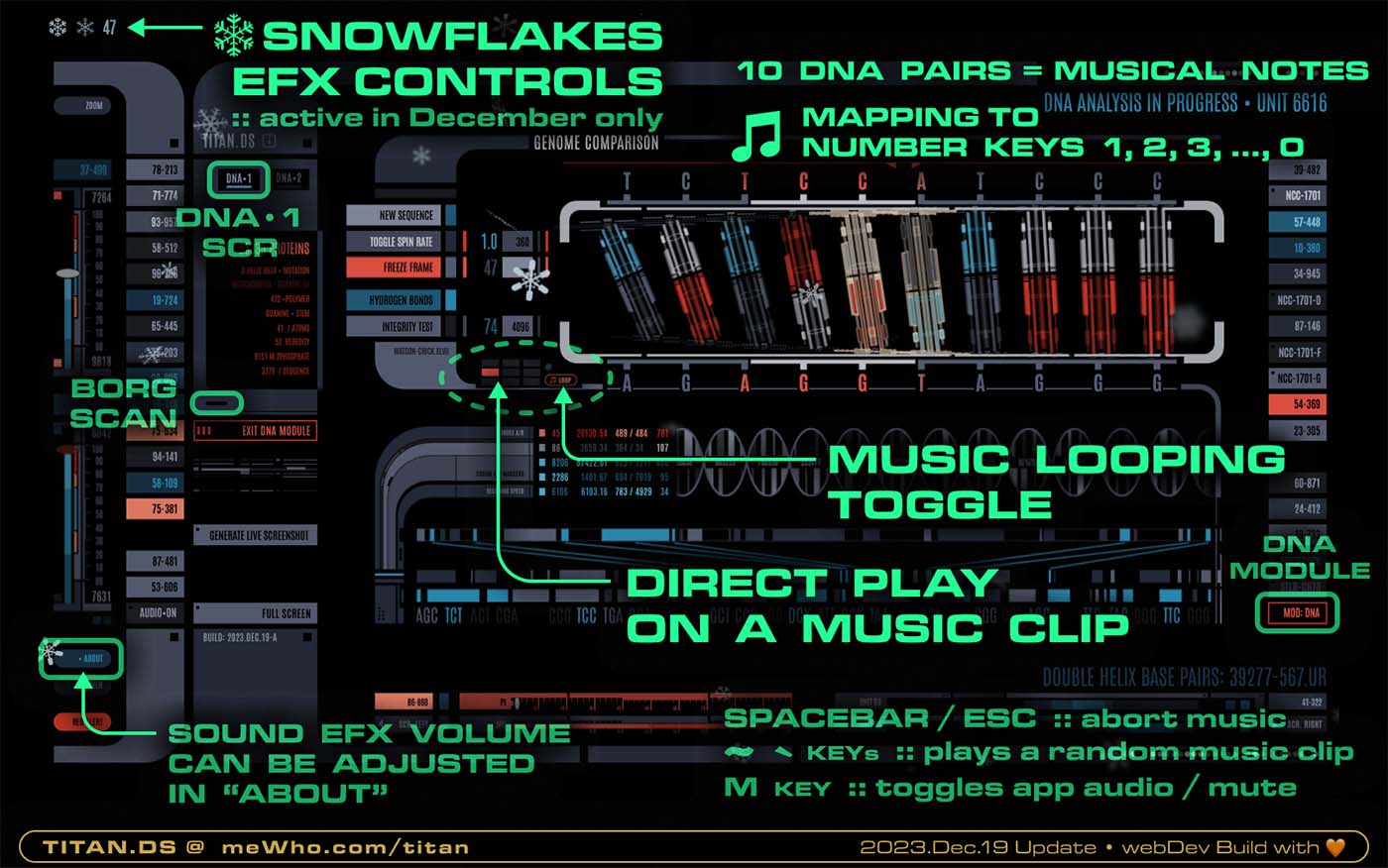meWho Rob's Project Logs
