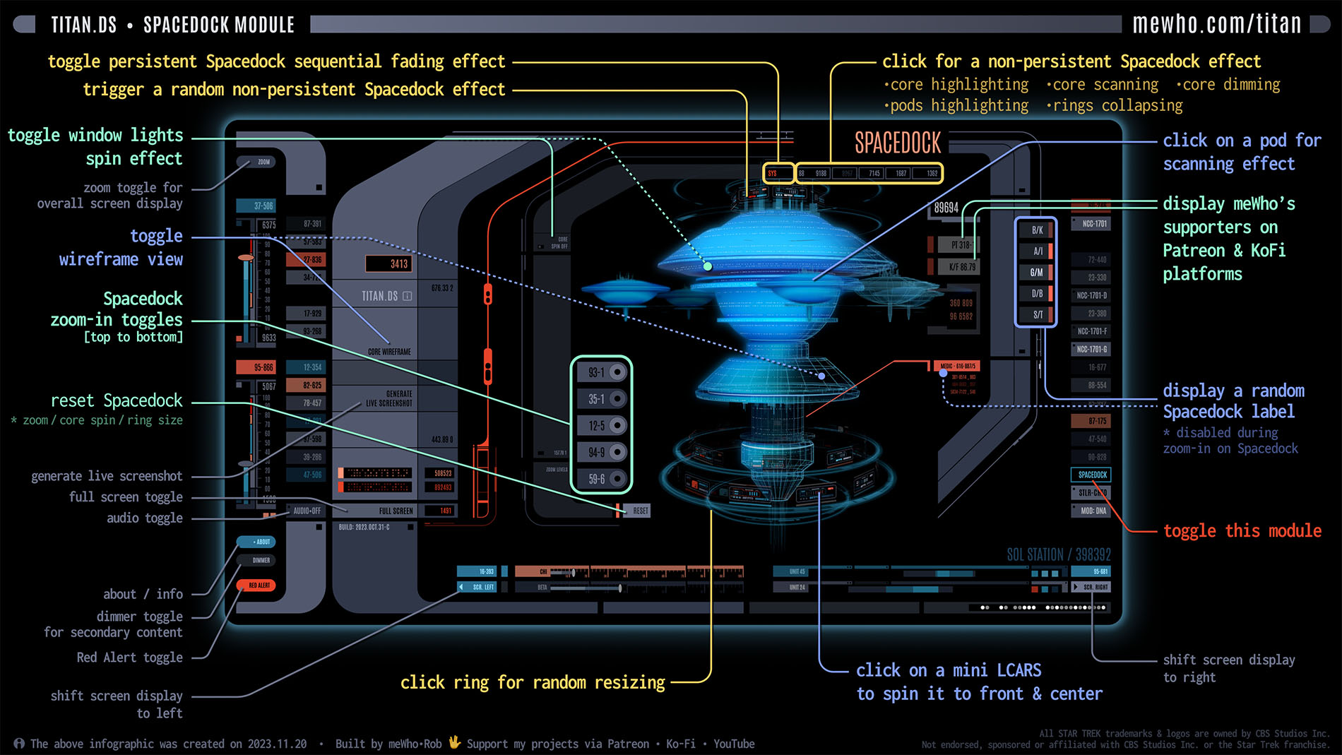 meWho Rob's Project Logs